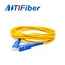 TTI Fiber® Fiber Optic Patch Cord | Factory OEM Custom Wholesale